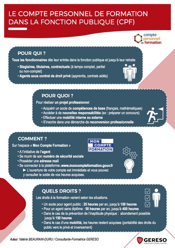 CPF dans la fonction publique : une infographie pour tout comprendre - Le Blog GERESO