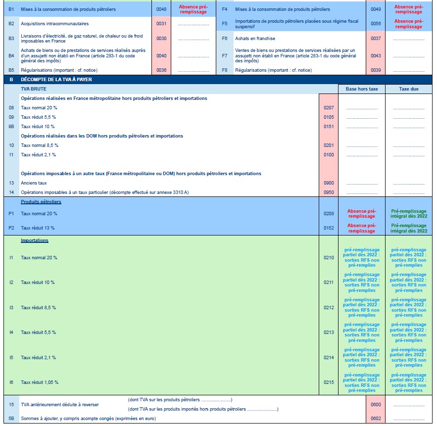 La réforme de la déclaration de TVA CA3 - Le Blog GERESO